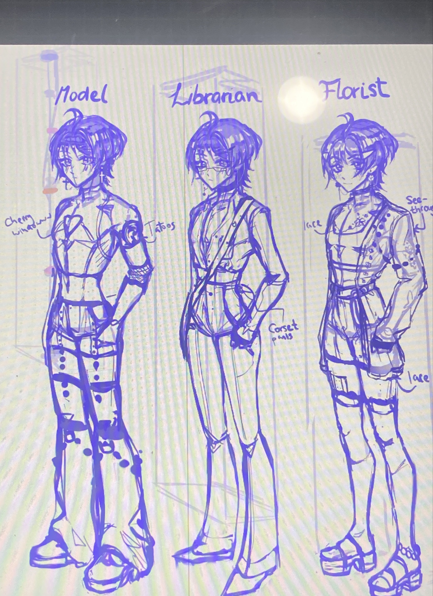 (POLL) SCARA MODERN OUTFIT CONCEPTS Genshin Impact | HoYoLAB