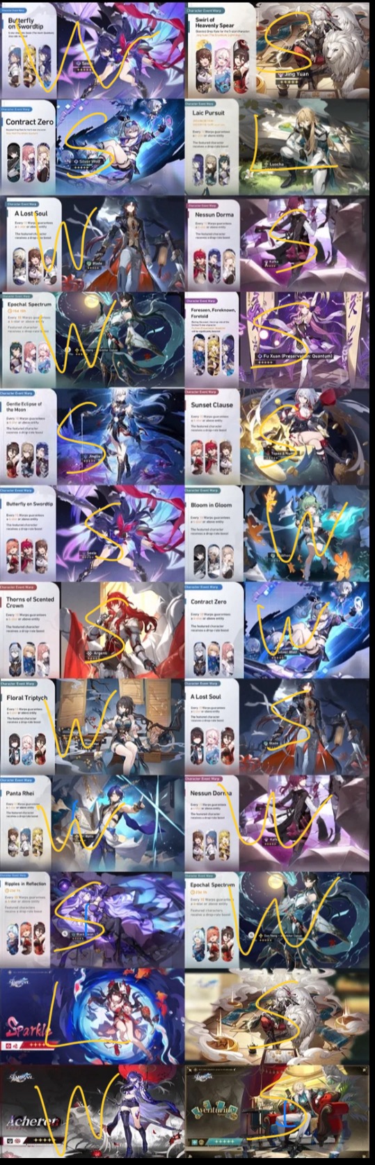 My HSR Pull map from v1-0-v2.1 Honkai: Star Rail | HoYoLAB