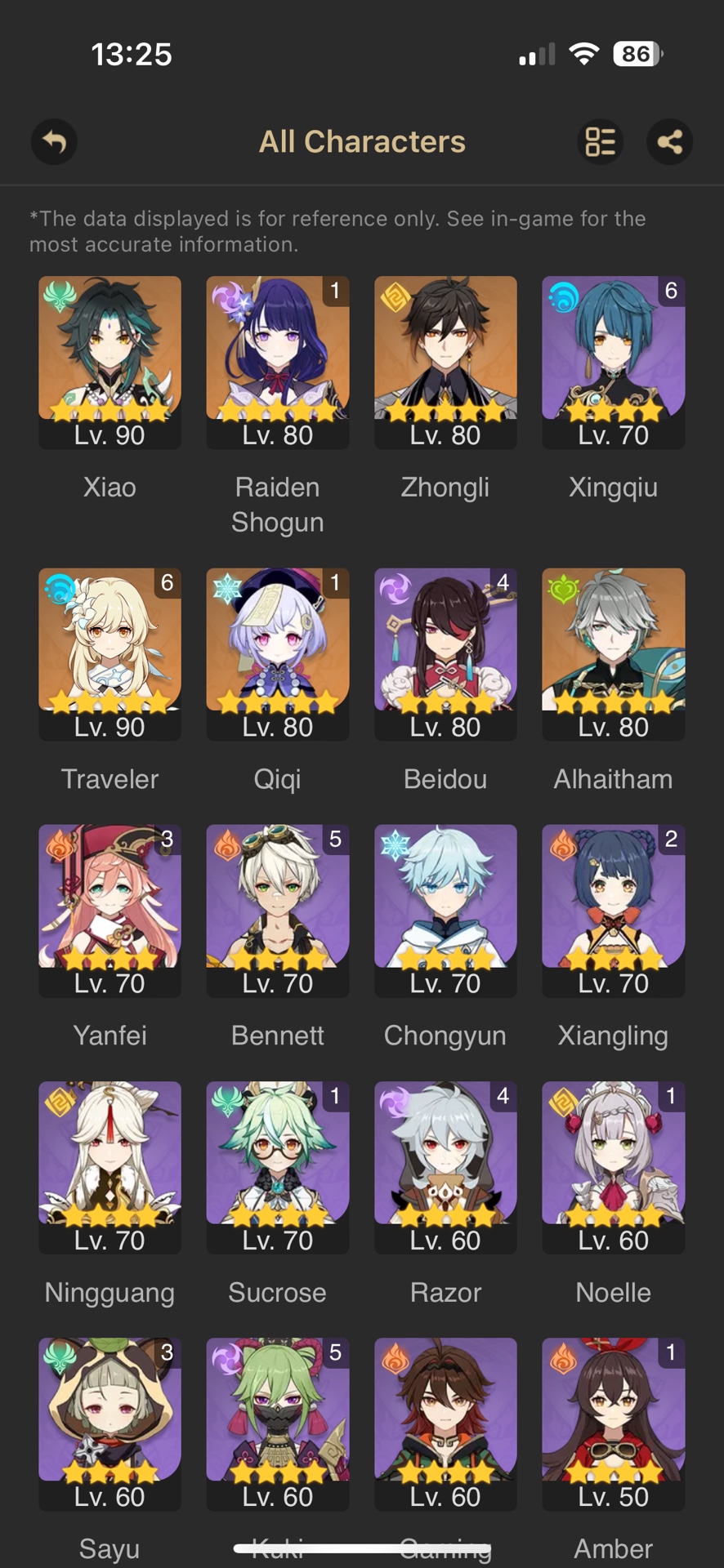 Team for Neuvi? Genshin Impact | HoYoLAB