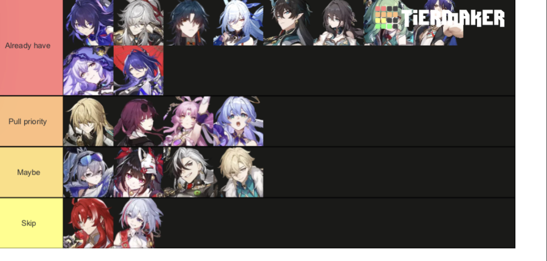 My pull priority list as a f2p Honkai: Star Rail | HoYoLAB