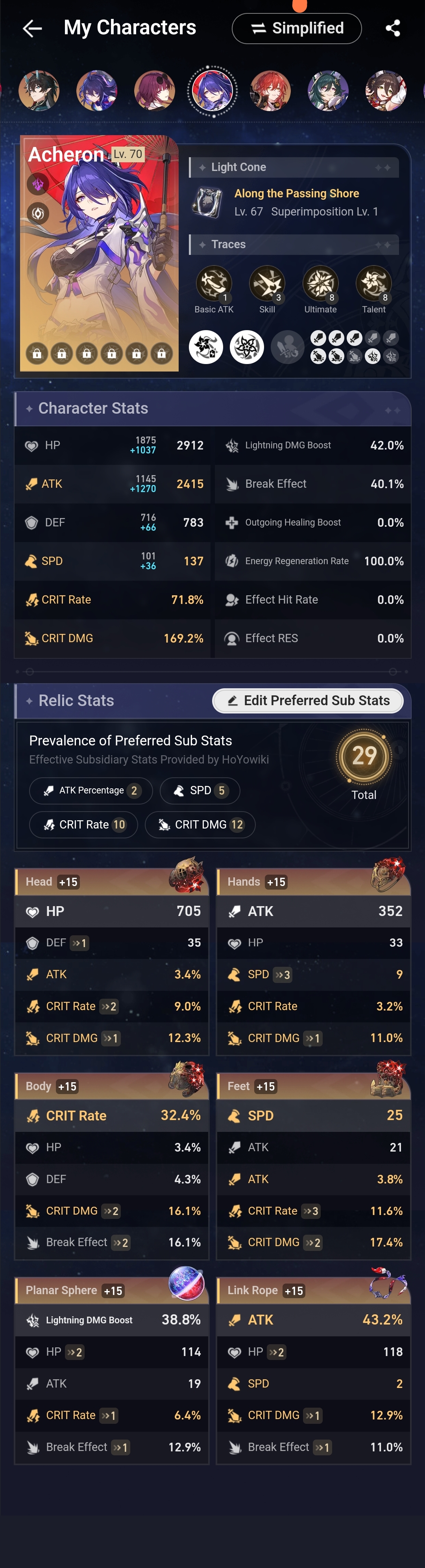 Any suggestions for my Acheron Honkai: Star Rail | HoYoLAB