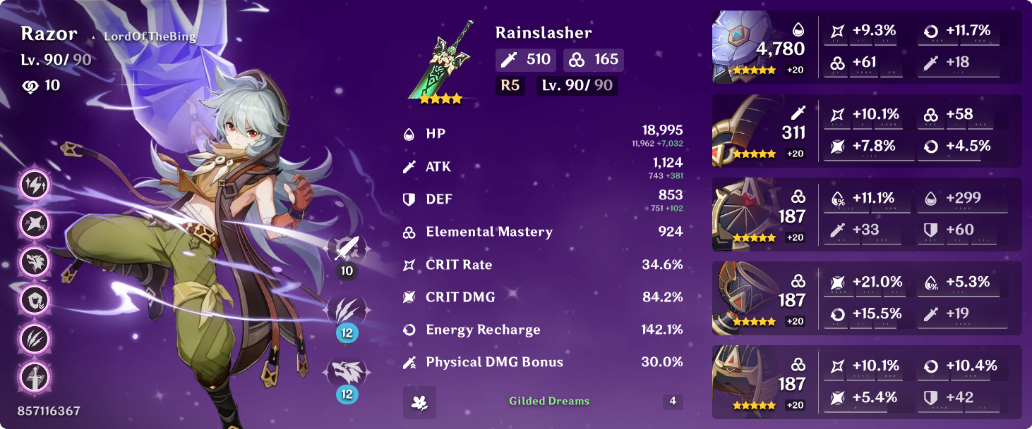 My Razor build for his rainbow team Genshin Impact | HoYoLAB