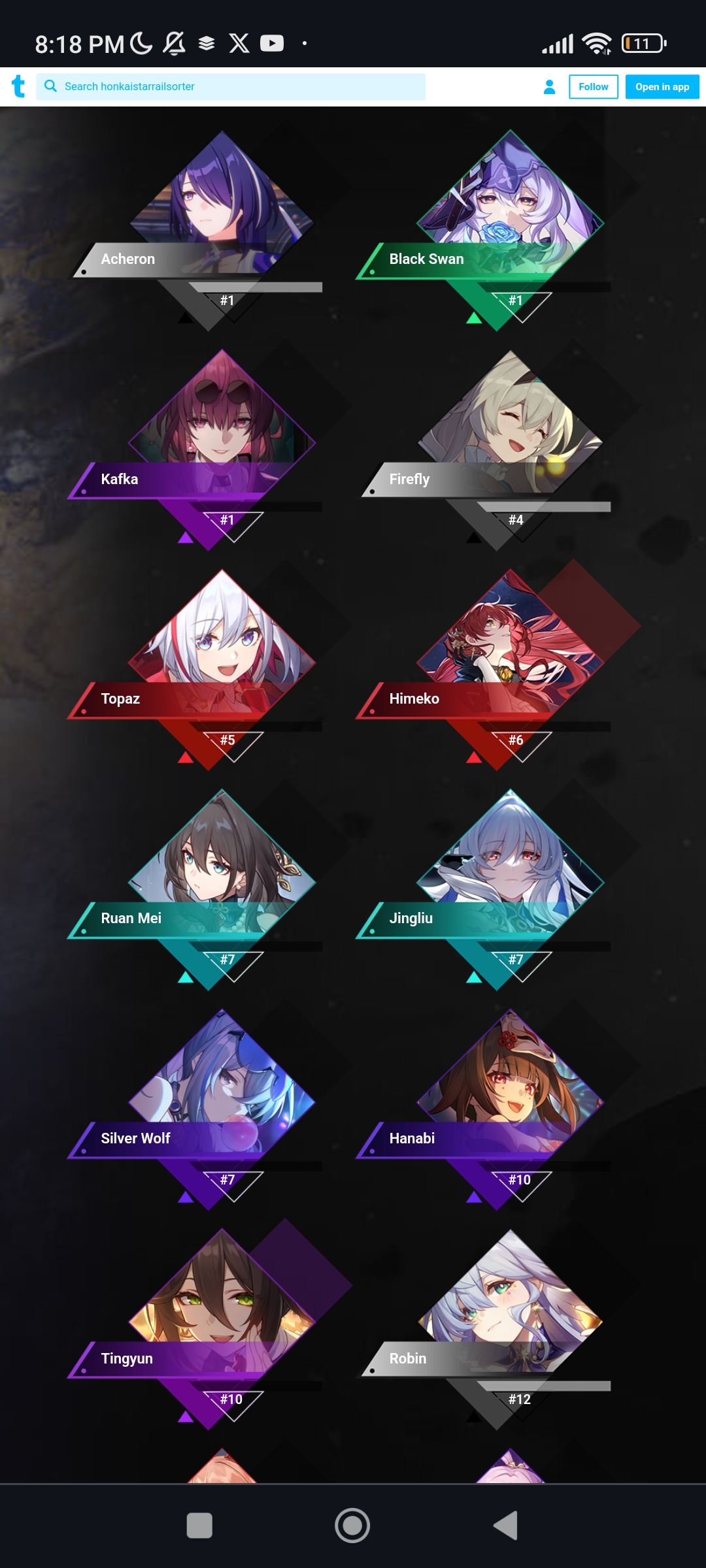 I have a Type Honkai: Star Rail | HoYoLAB