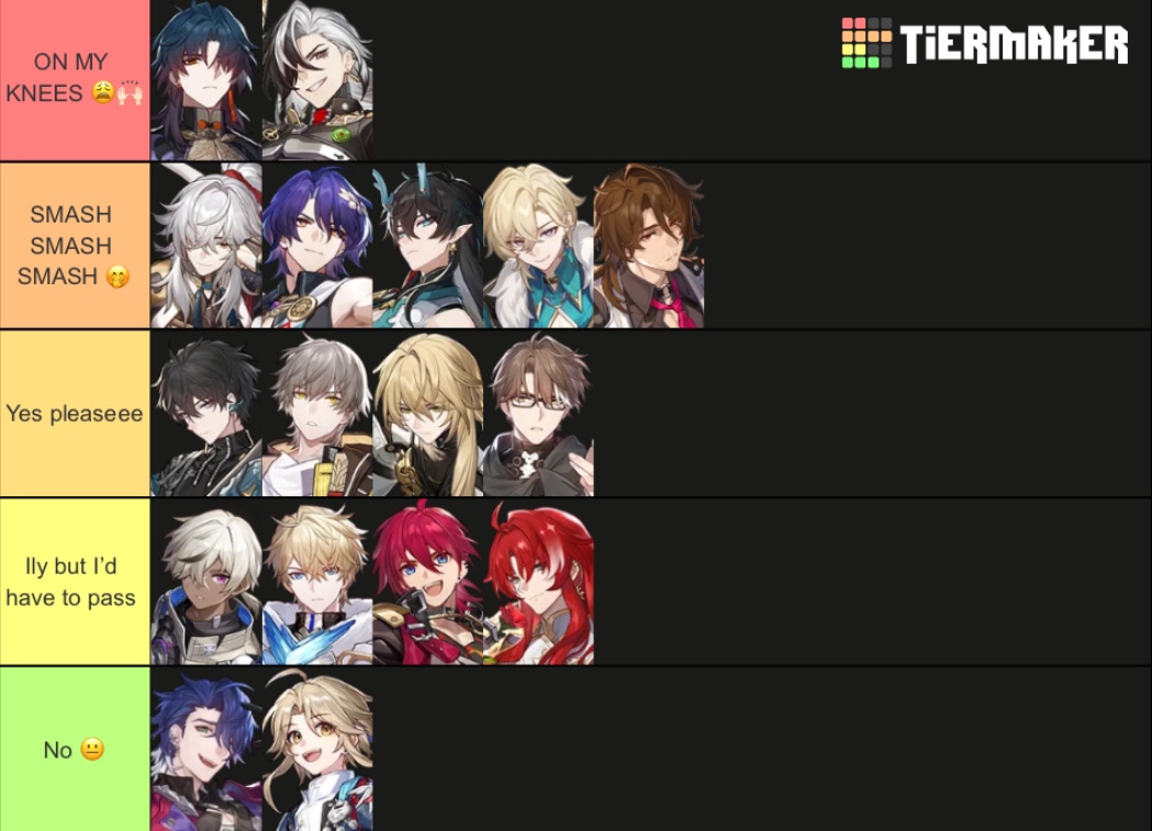 Ranking of How Smashable HSR Men Are 🤭 Honkai: Star Rail | HoYoLAB