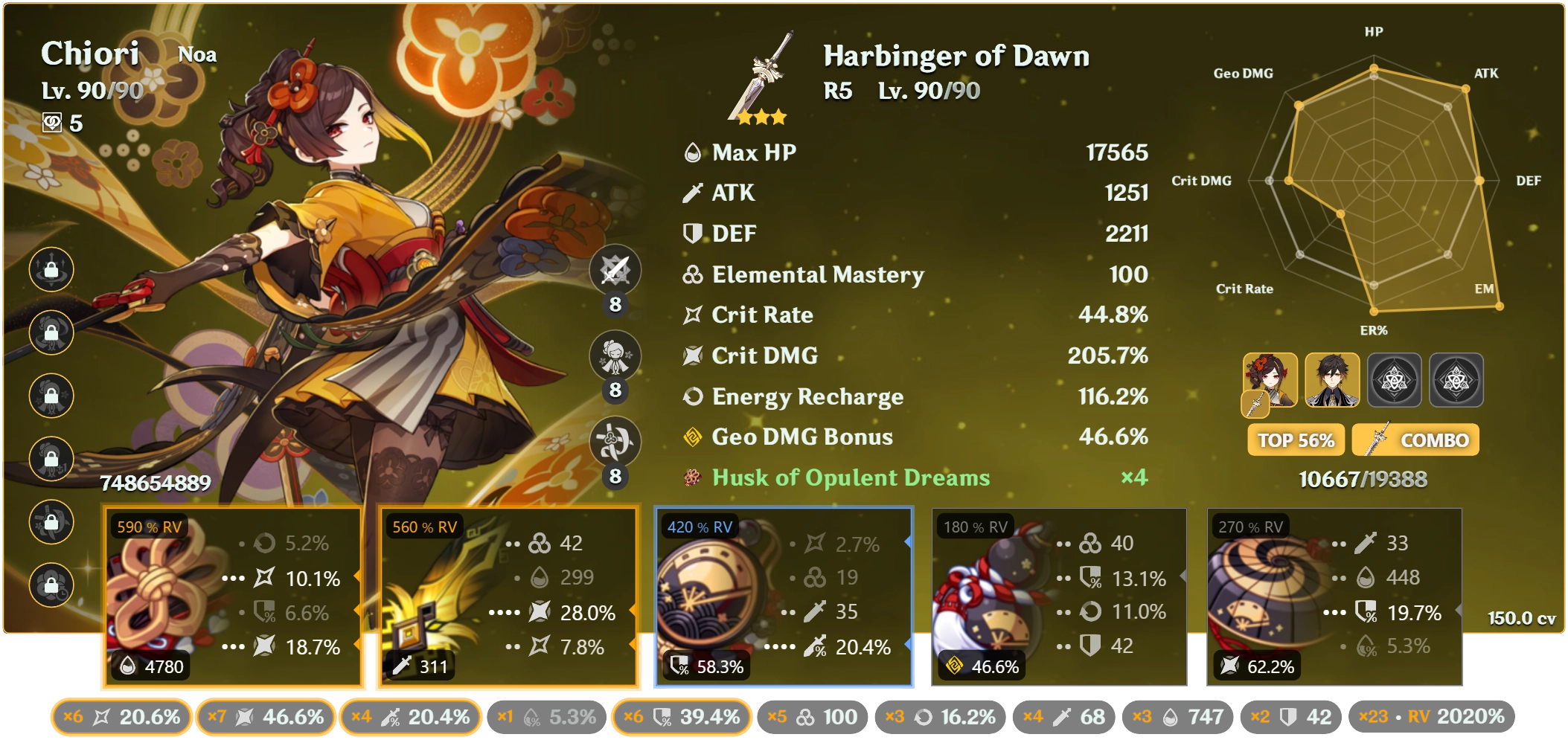 Chiori build Genshin Impact | HoYoLAB