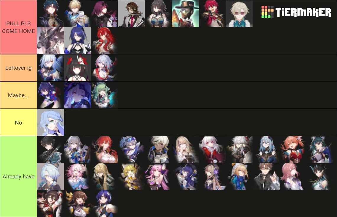 HSR pull chart Honkai: Star Rail | HoYoLAB