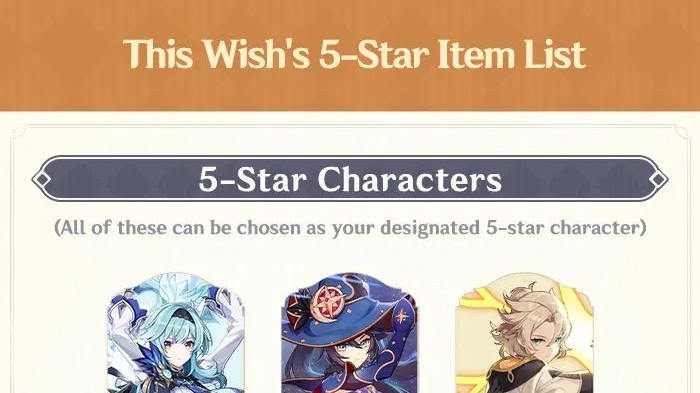 MY TAKE ON THE CHRONICLED WISH BANNER Genshin Impact | HoYoLAB