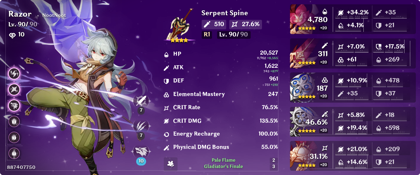 My Razor Build Genshin Impact | HoYoLAB