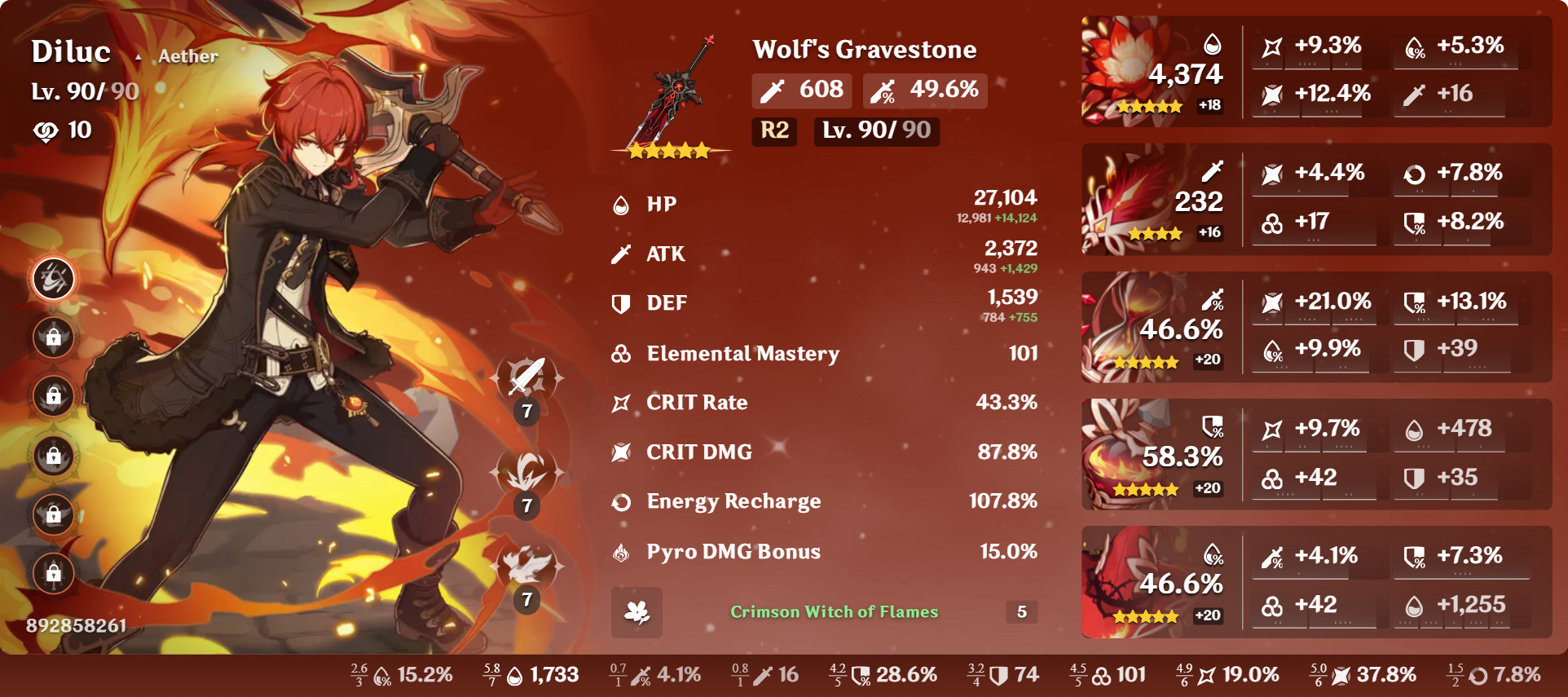 My Diluc Build Genshin Impact | HoYoLAB