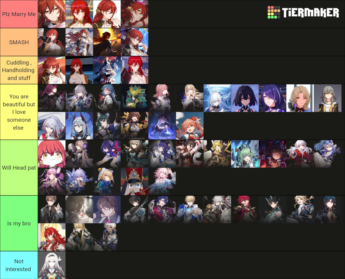 SMASH tier list ( updated) Honkai: Star Rail | HoYoLAB