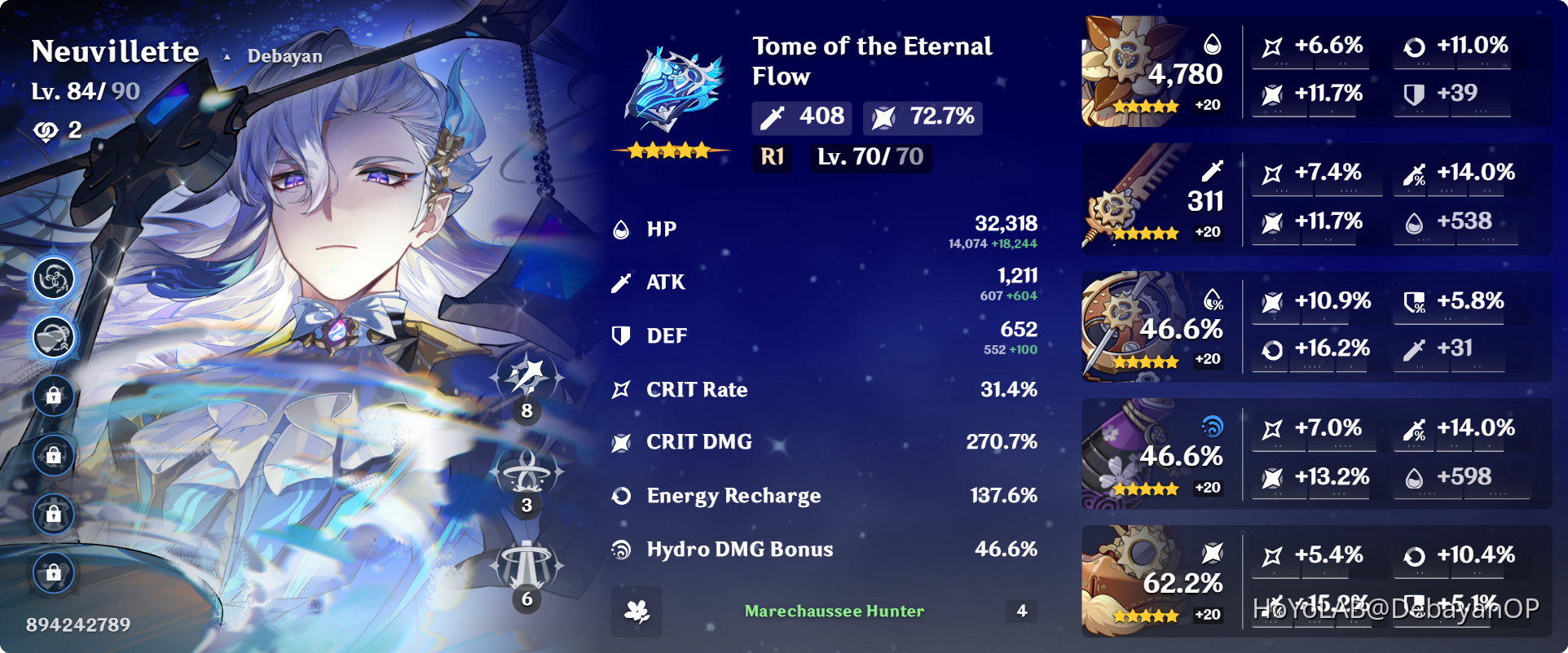 C2 Neuvillette with Signature Weapon! Genshin Impact | HoYoLAB