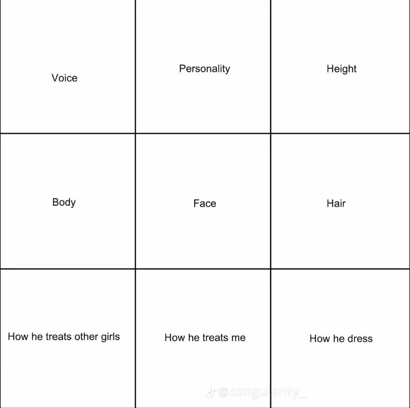 Day 4; Doing the my 'ideal men' based on HSR character Honkai: Star ...