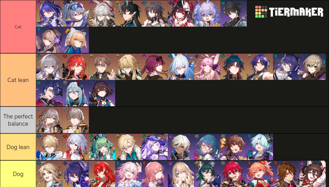 Cat dog spectrum tier list Honkai: Star Rail | HoYoLAB