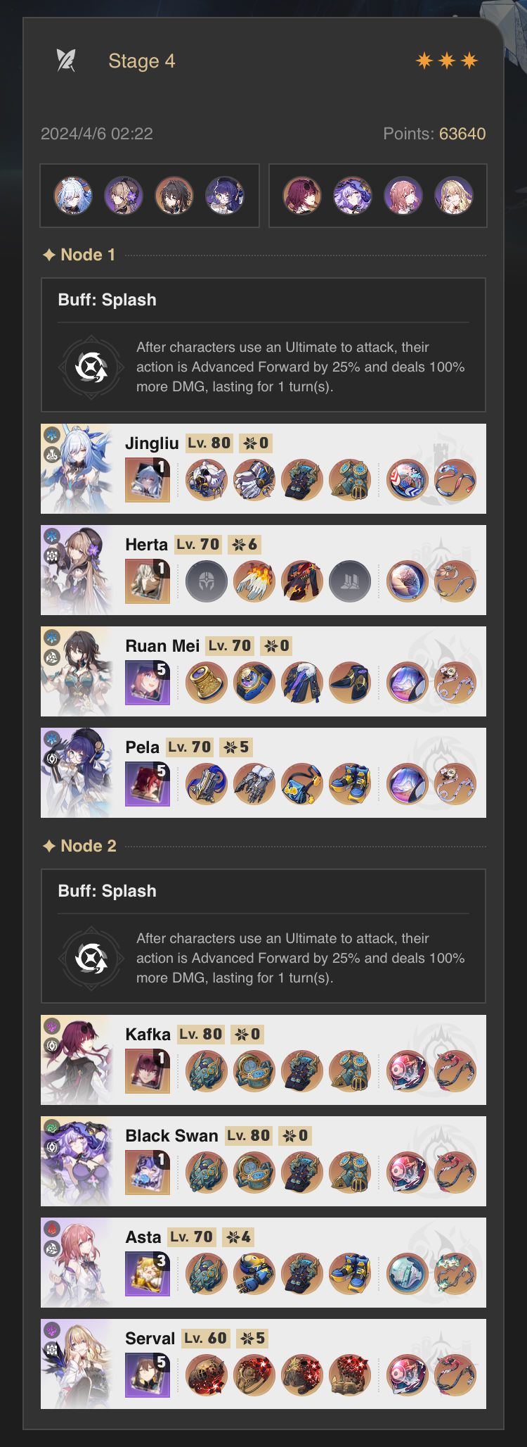 Sustainless Mono Ice and Dot Team Honkai: Star Rail | HoYoLAB