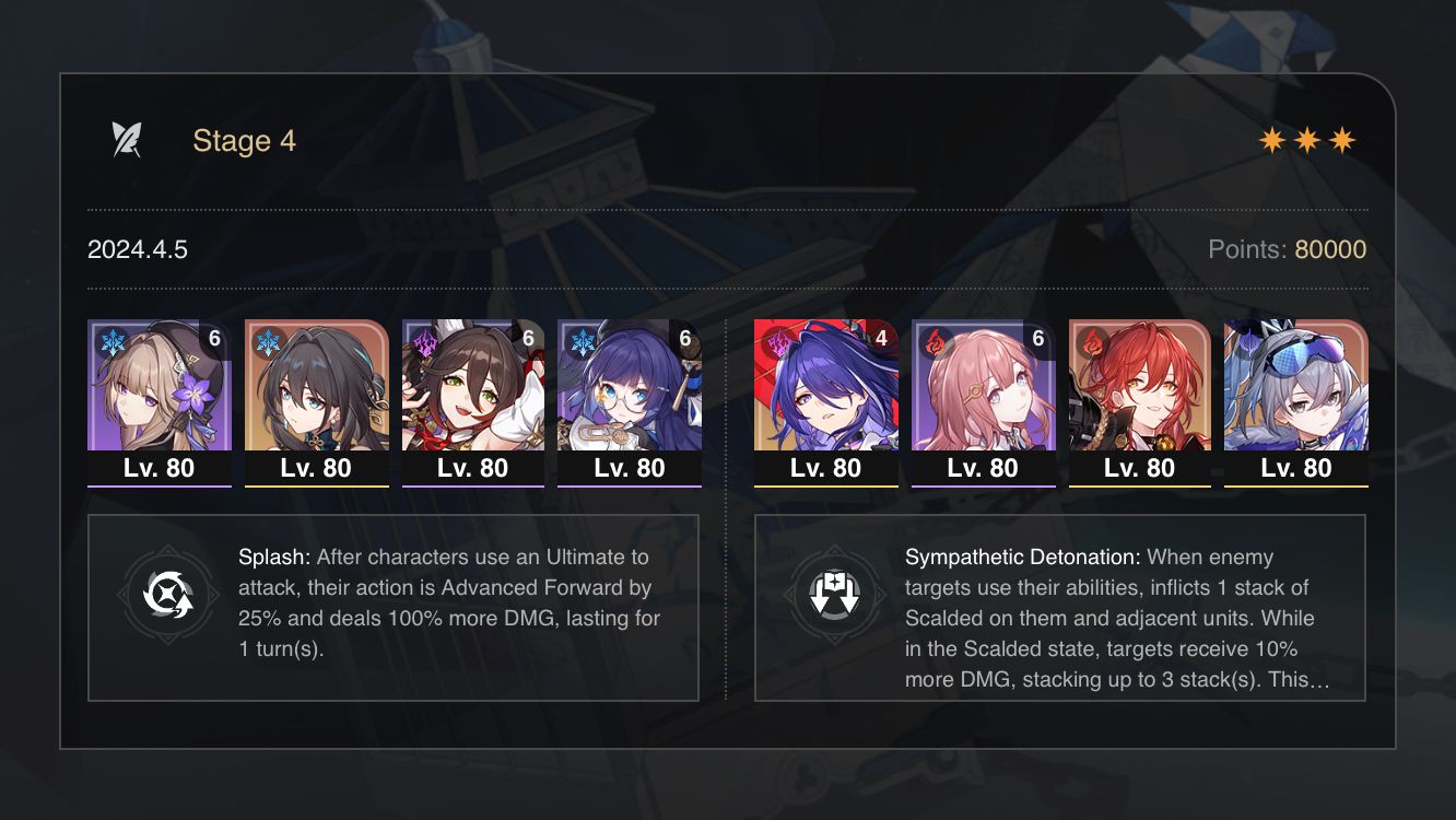 No you don't need to have E4 Acheron to get 40k on the 2nd half Honkai: Star Rail | HoYoLAB