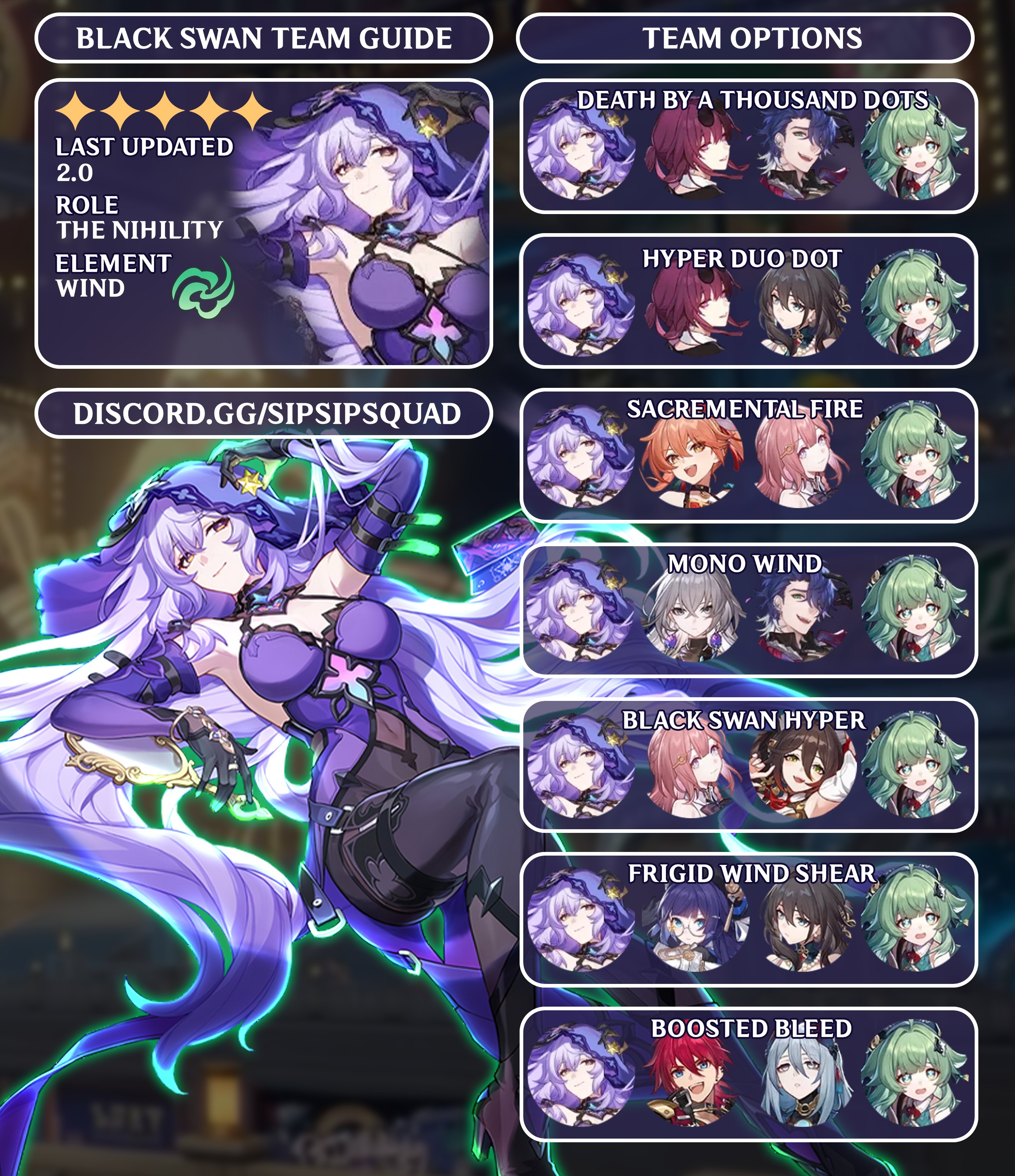 Black Swan Team Guide! Honkai: Star Rail | HoYoLAB