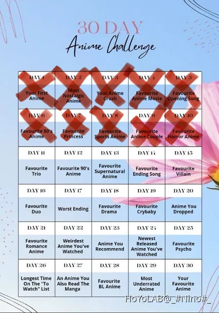 Day 11 of the anime challenge | HoYoLAB