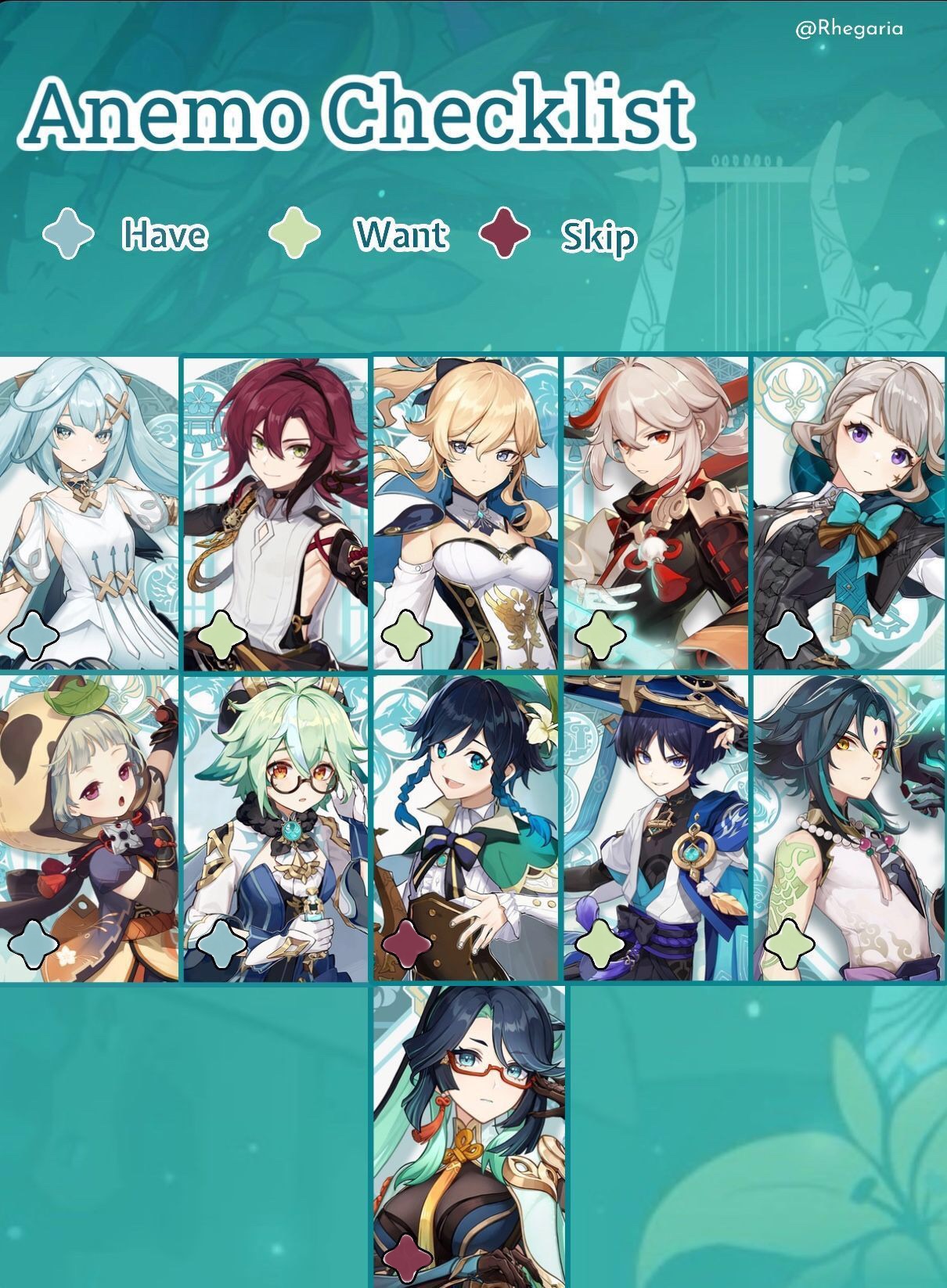 Anemo, Cryo, Dendro, Electro and Geo checklist Genshin Impact | HoYoLAB