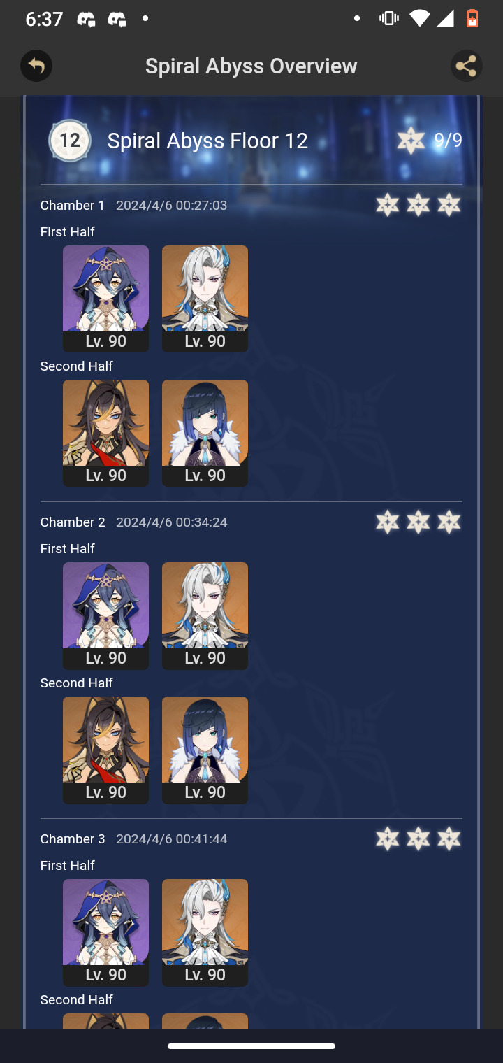 Yay! I finally did it dual characters floor 12 Genshin Impact | HoYoLAB