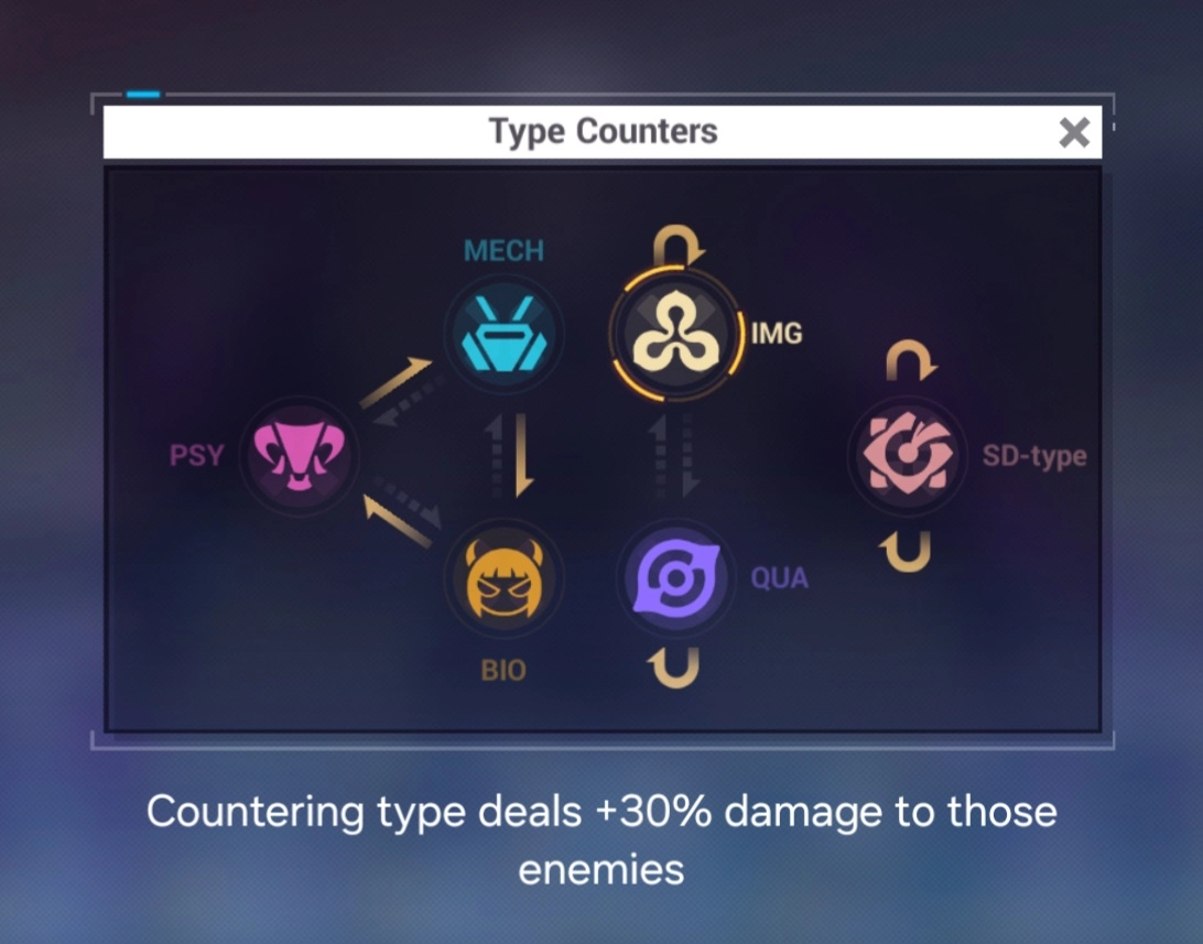 Team Building Basics: an HI3 Guide for New Players Honkai Impact 3rd ...