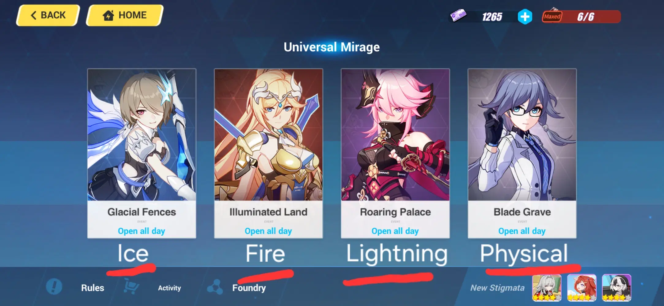 Team Building Basics: an HI3 Guide for New Players Honkai Impact 3rd ...