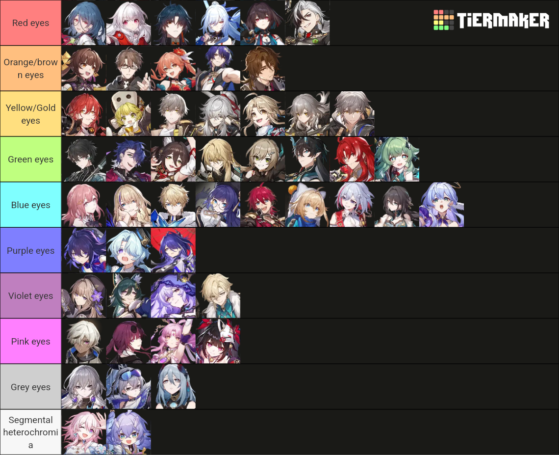 HSR Tier List on their eye and hair colours Honkai: Star Rail | HoYoLAB