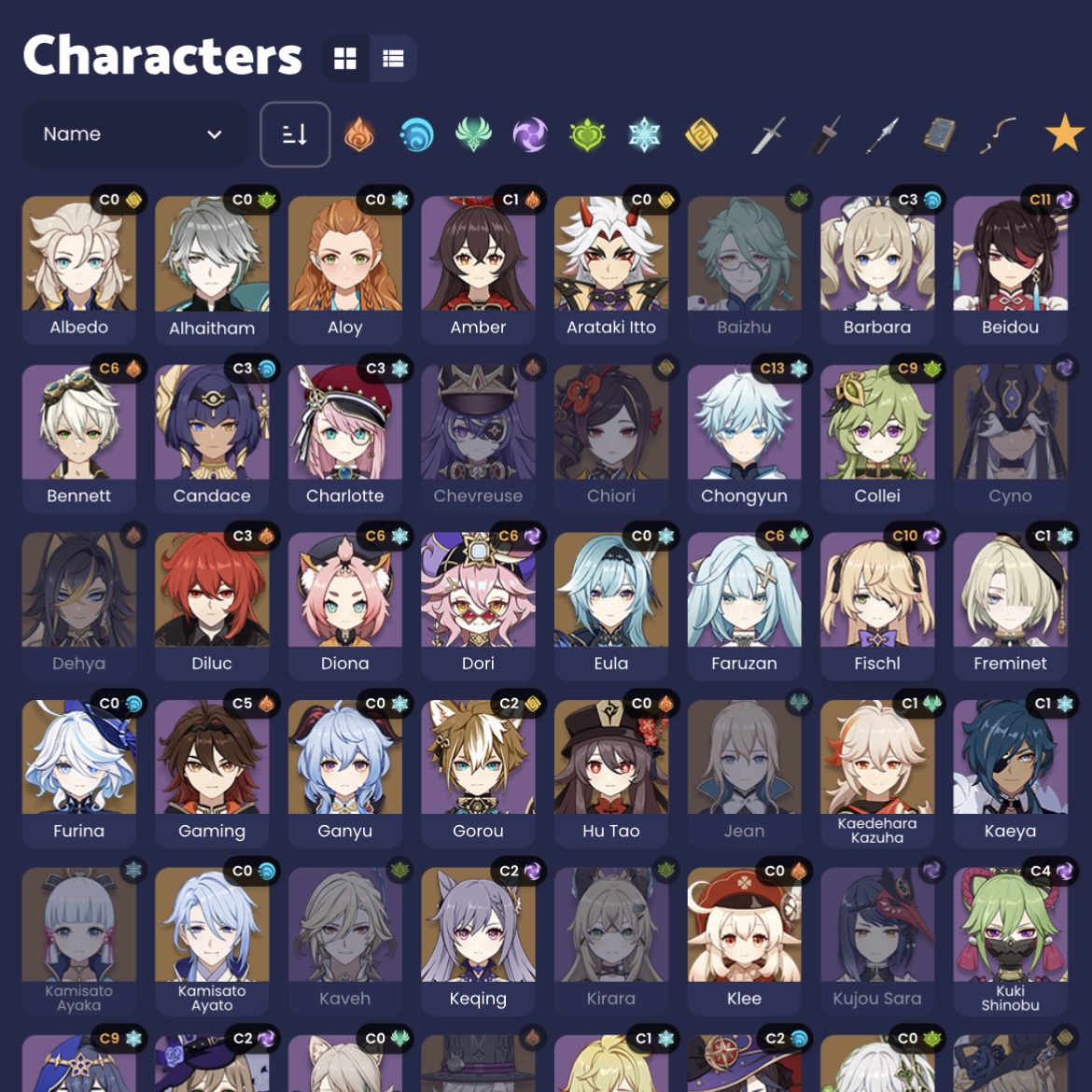 wanderer team recommendations ? Genshin Impact | HoYoLAB