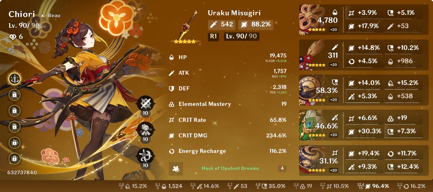 My Chiori Build Genshin Impact | HoYoLAB