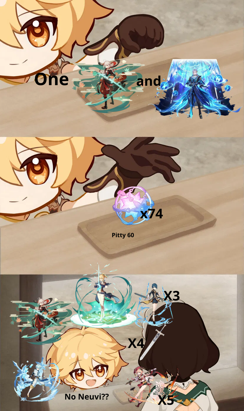 Tenía 60 d pitty y asegurado… Genshin Impact | HoYoLAB