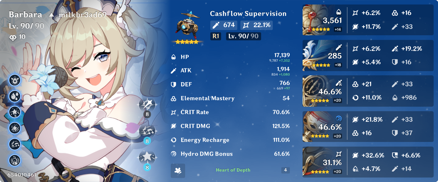 Barbara build !! Genshin Impact | HoYoLAB