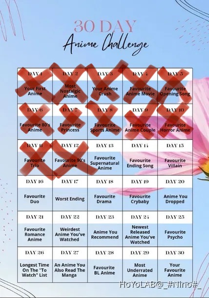 Day 13 of the anime challenge | HoYoLAB