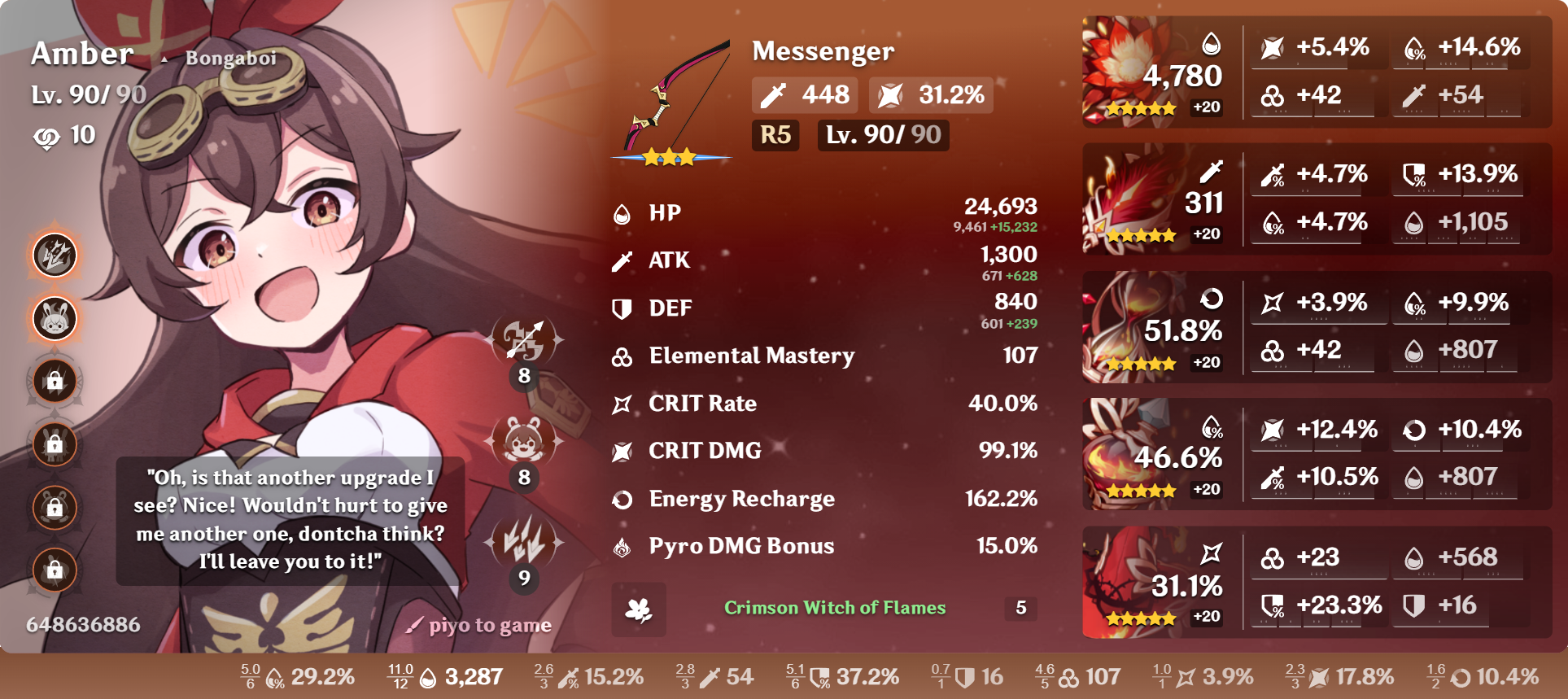 Amber. 8-8-9. Genshin Impact | HoYoLAB