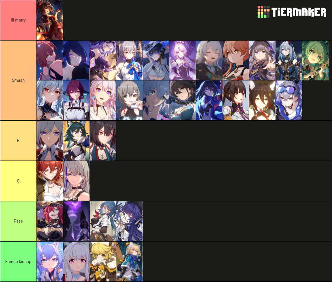 smash or pass tier list Honkai: Star Rail | HoYoLAB