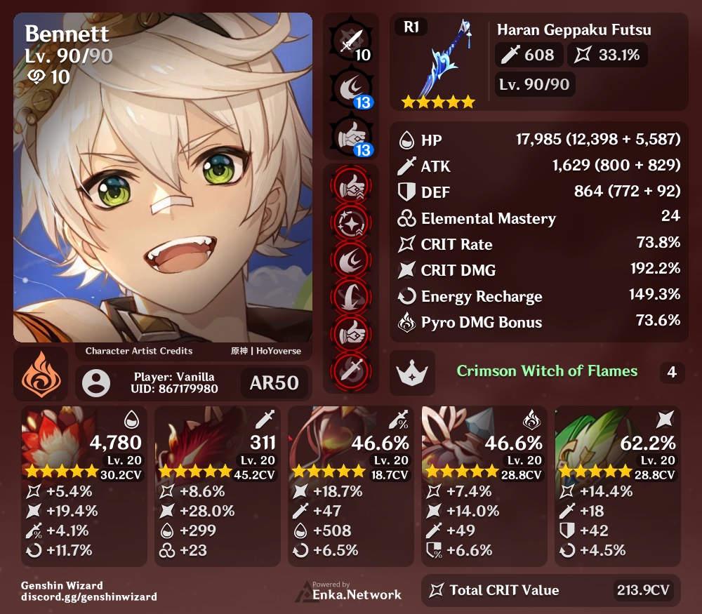 This is my new Bennett build Genshin Impact | HoYoLAB