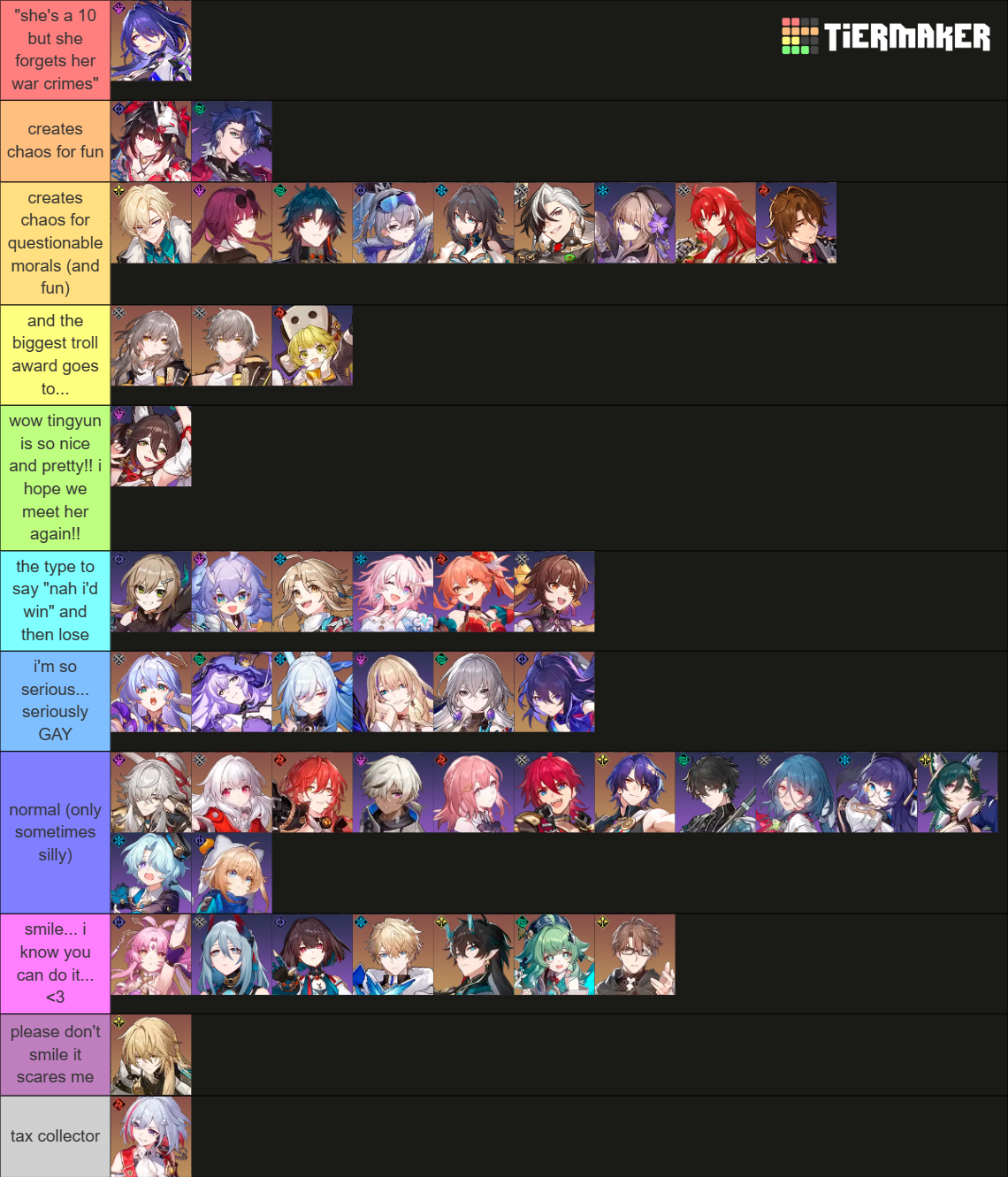 HSR characters ranked by silliness Honkai: Star Rail | HoYoLAB