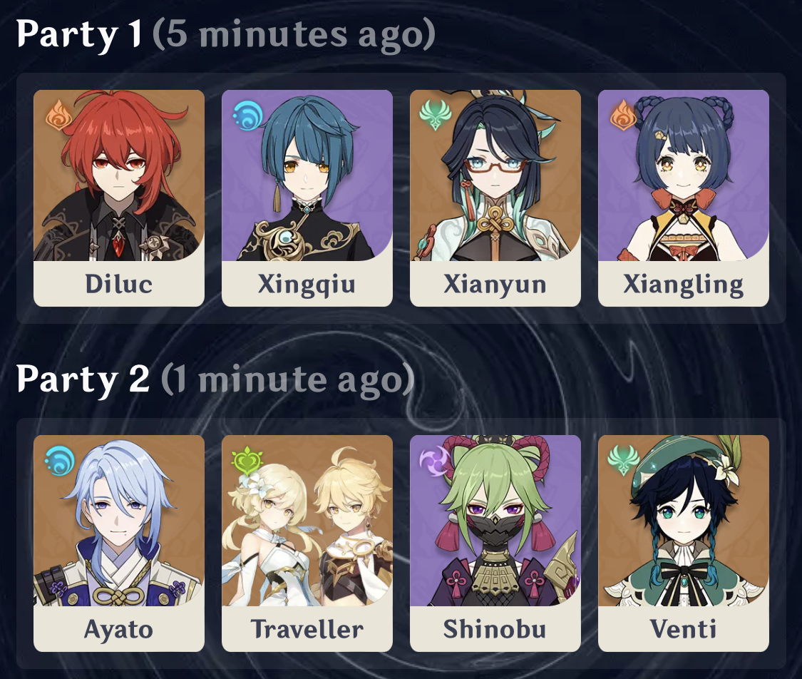 Diluc Team Comp? Genshin Impact | HoYoLAB