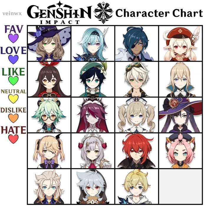 genshi mondstats character :3 Genshin Impact | HoYoLAB