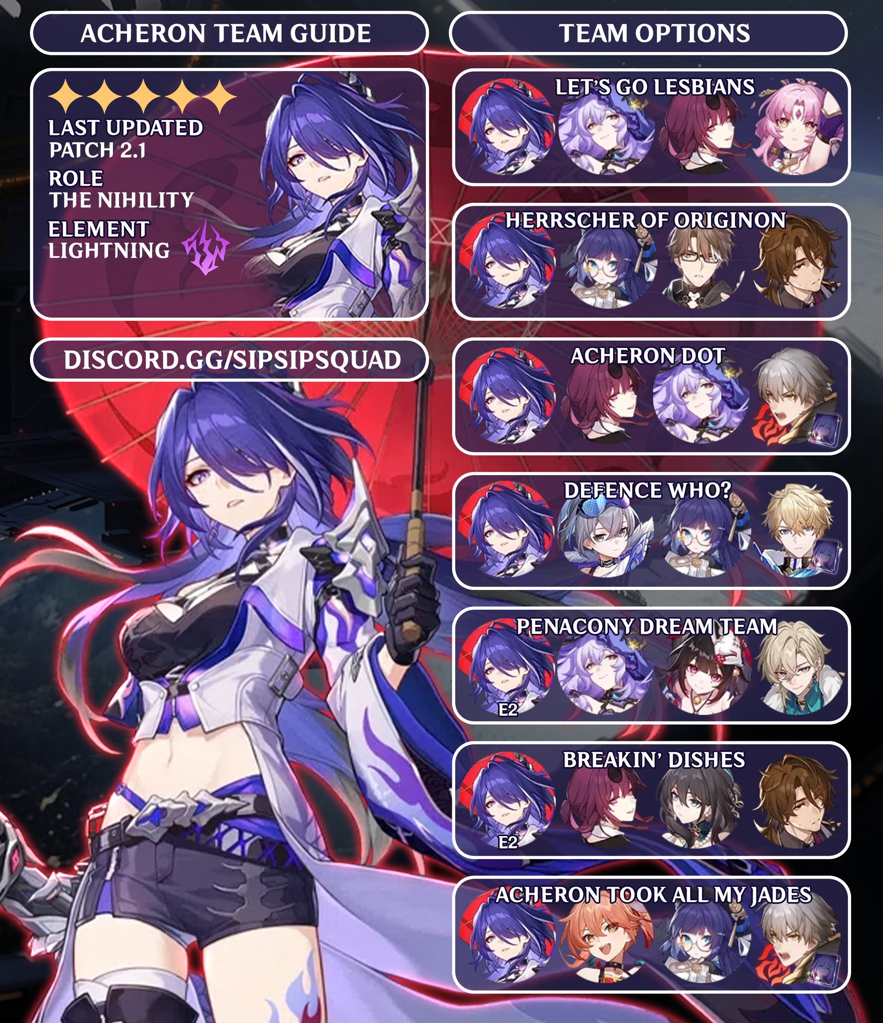 Hướng dẫn build DPS mới ACHERON Honkai: Star Rail | HoYoLAB