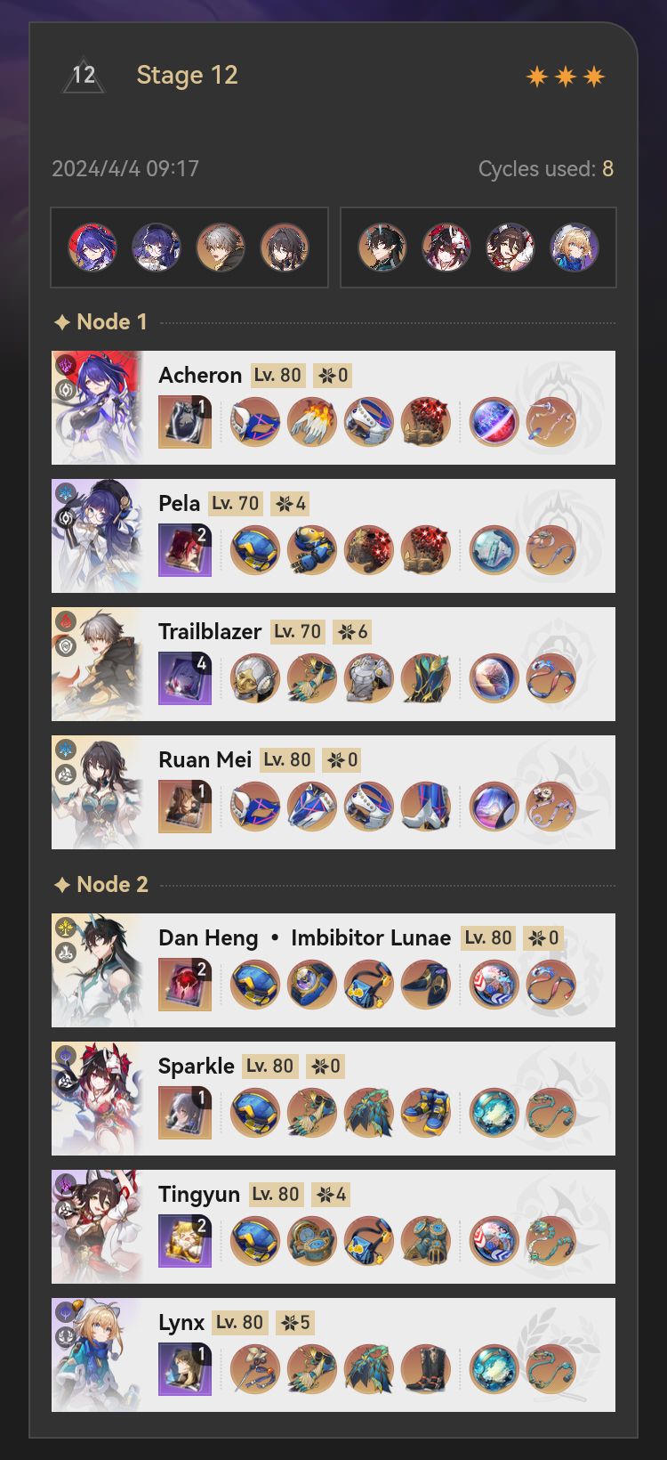 ezy pzy Honkai: Star Rail | HoYoLAB