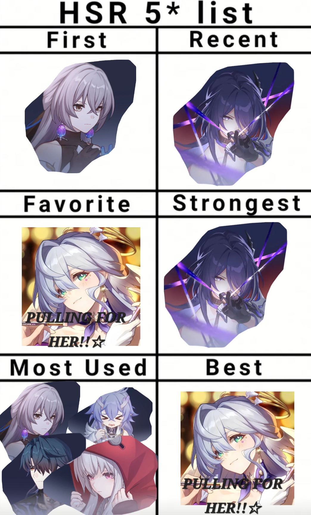 My 5 Star List☆ Honkai: Star Rail | HoYoLAB