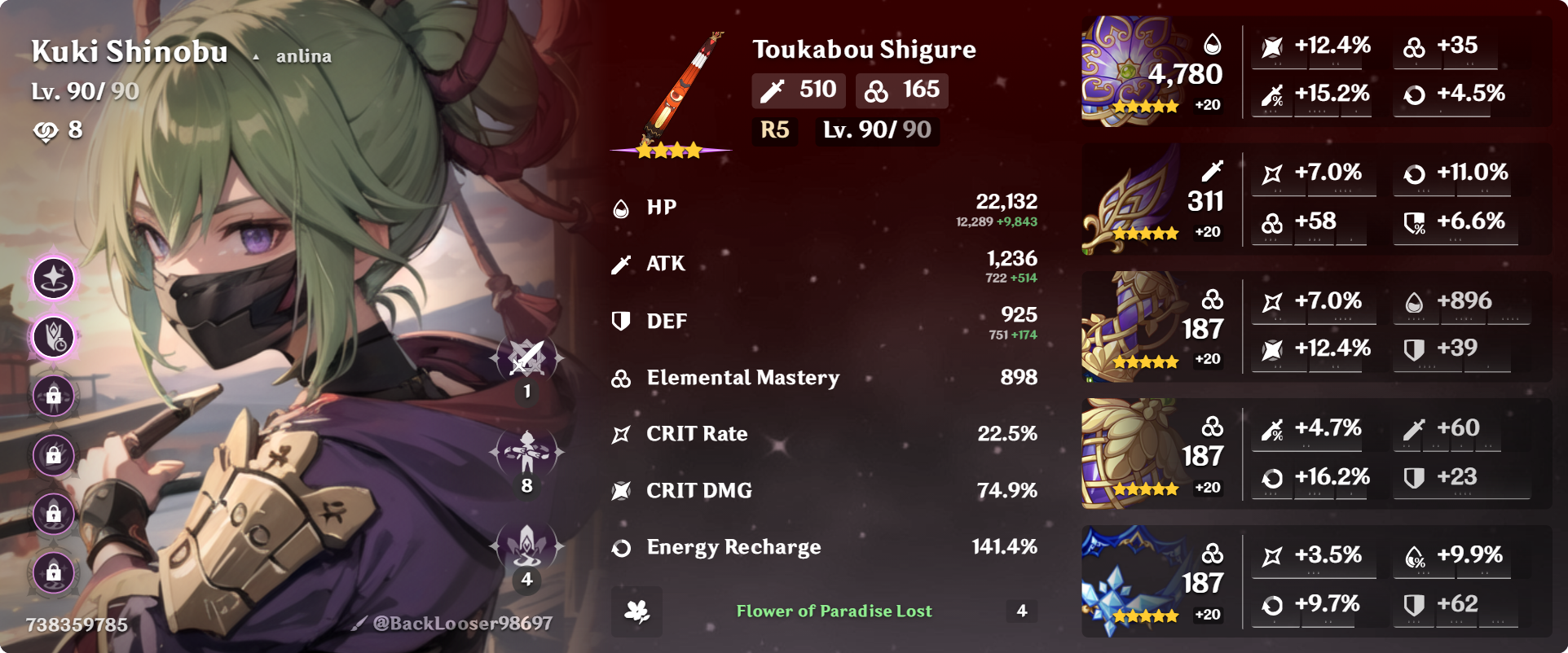 My Kuki Shinobu build Genshin Impact | HoYoLAB