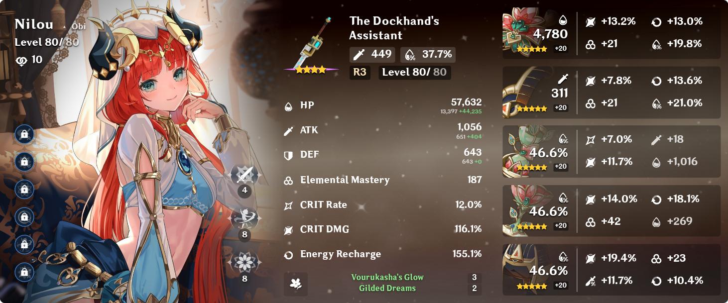 My Nilou Build Genshin Impact | HoYoLAB