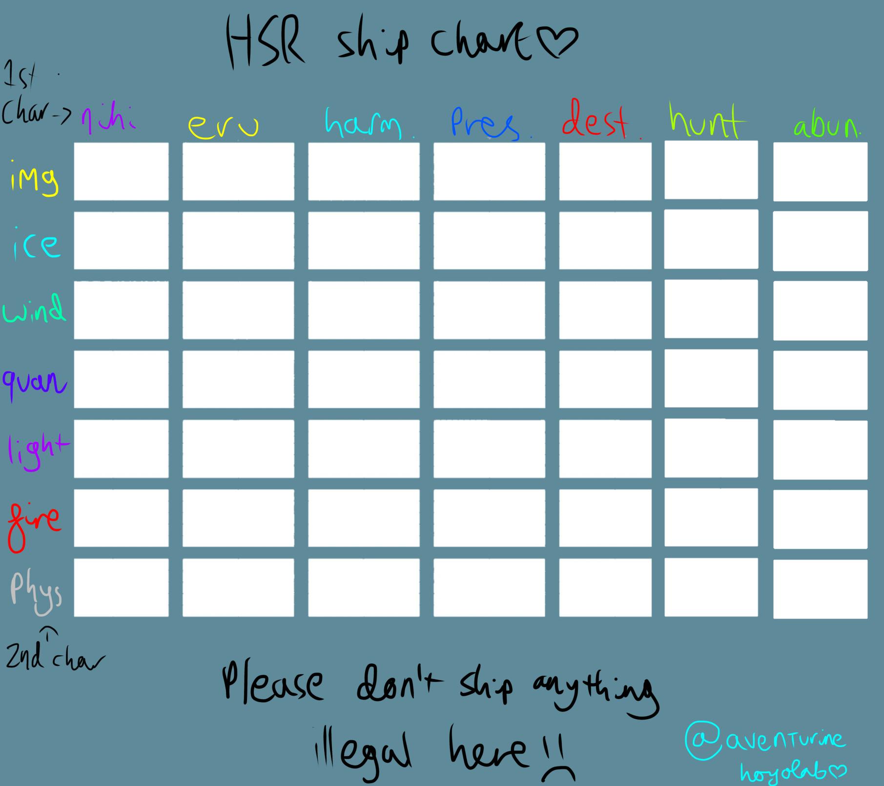 Hsr ship chart!! Honkai: Star Rail | HoYoLAB