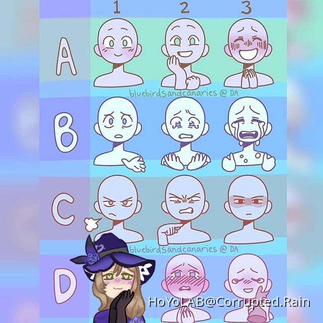 Genshin Characters on Face Template/Reference, Part 1! Genshin Impact ...