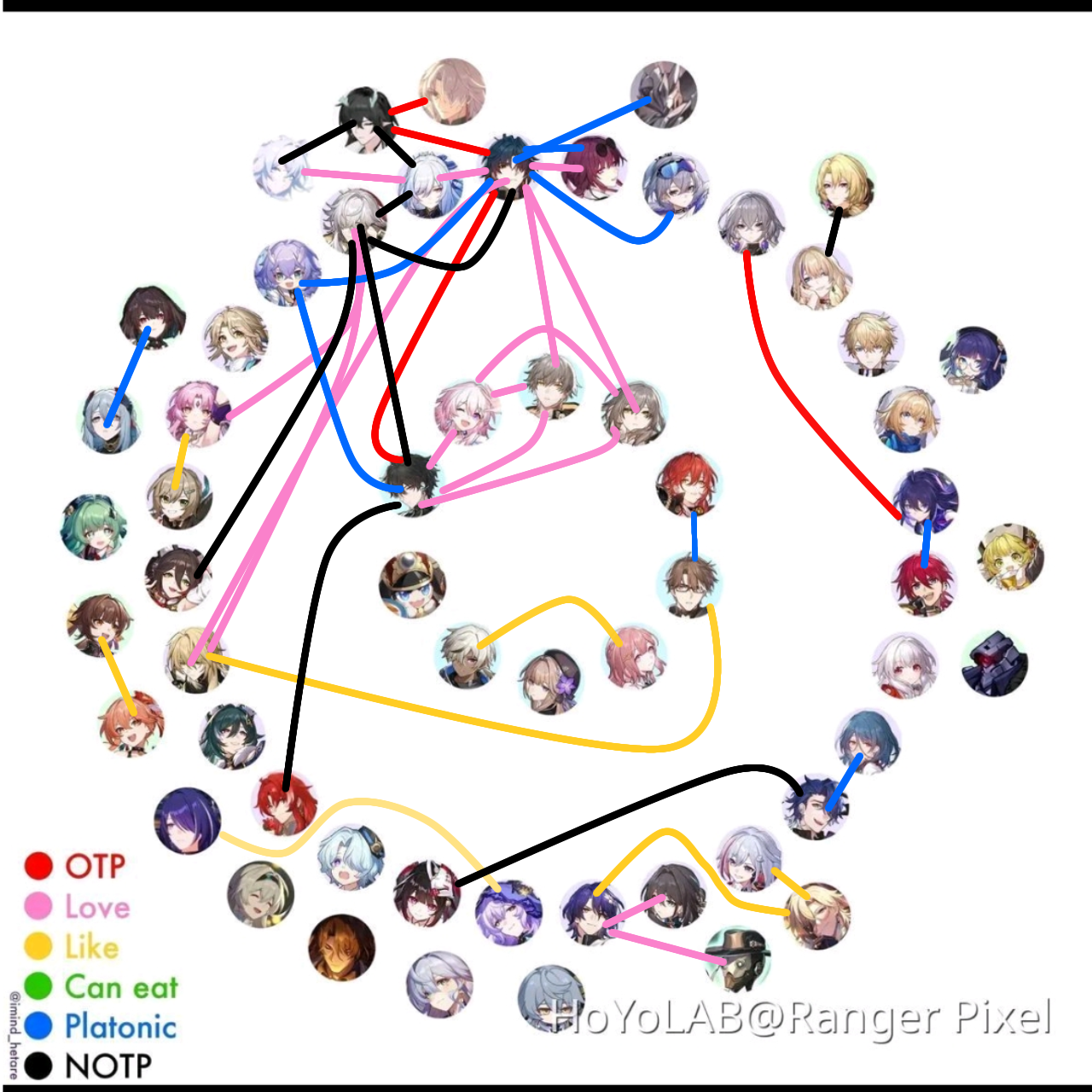 My ships (hsr) edited! Honkai: Star Rail | HoYoLAB