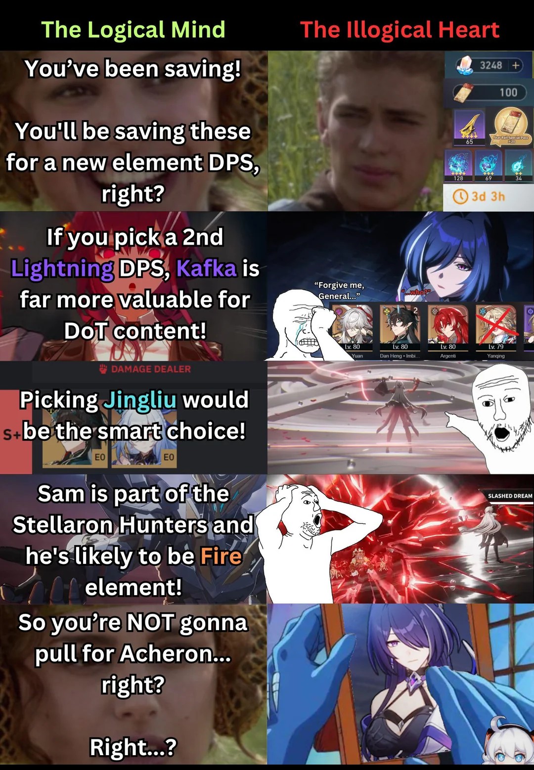 Every HSR player can relate to this 😂😂 Honkai: Star Rail | HoYoLAB