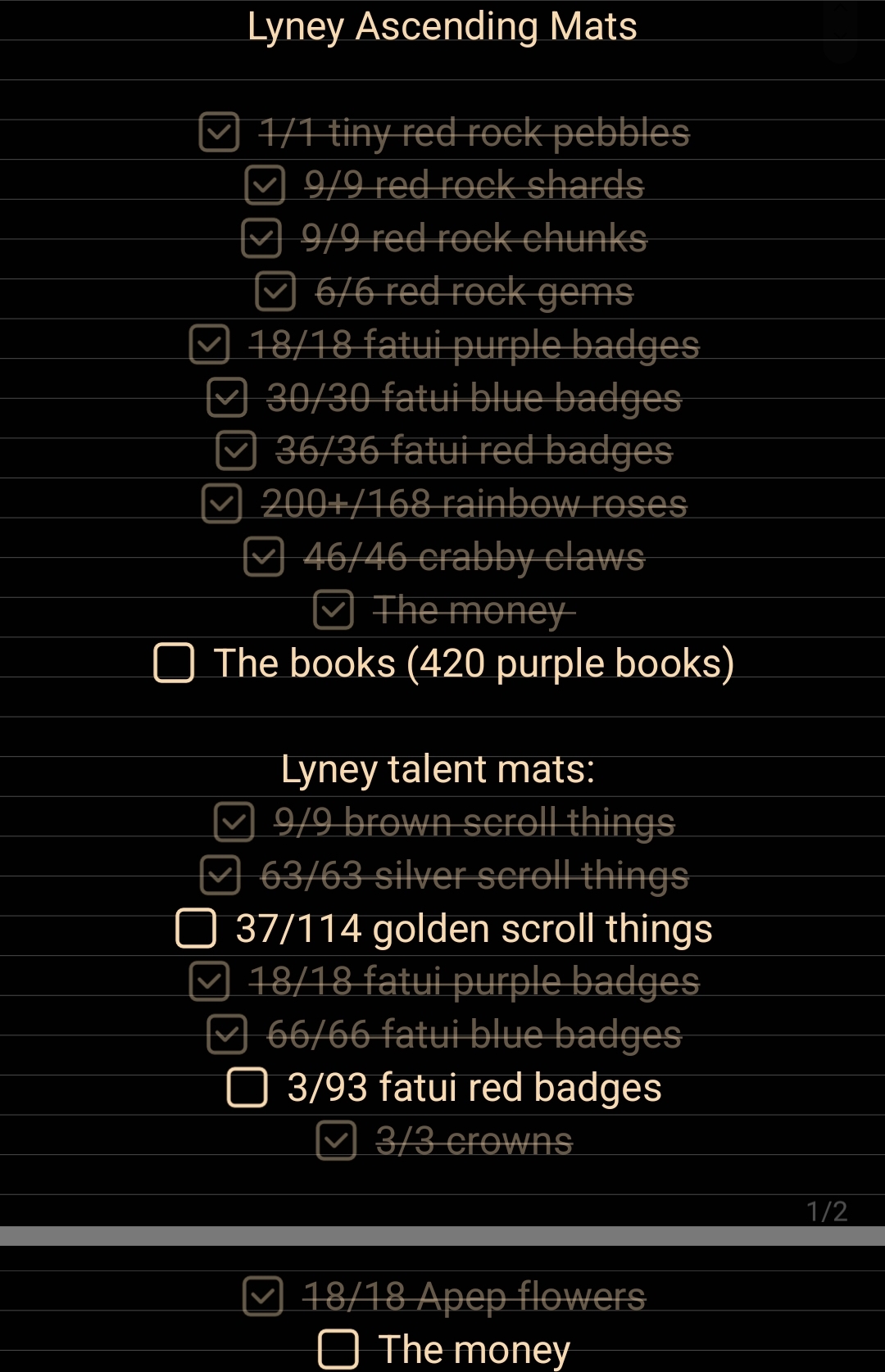 Lyney material gathering checklist, except idk the names of everything ...