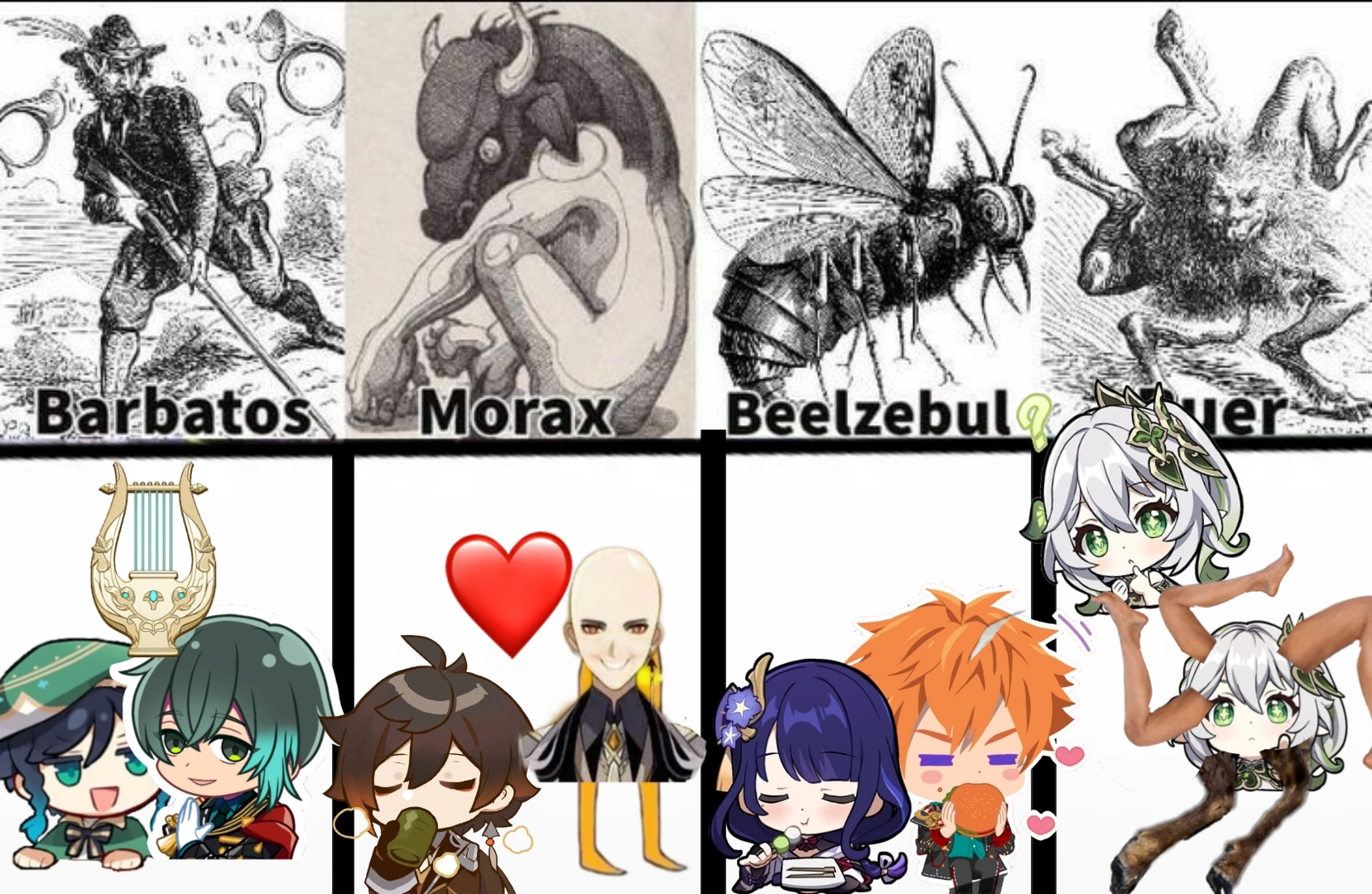 archons as there names! Genshin Impact | HoYoLAB