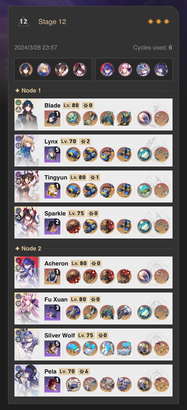 MoC Blade/Acheron team lineups Honkai: Star Rail | HoYoLAB
