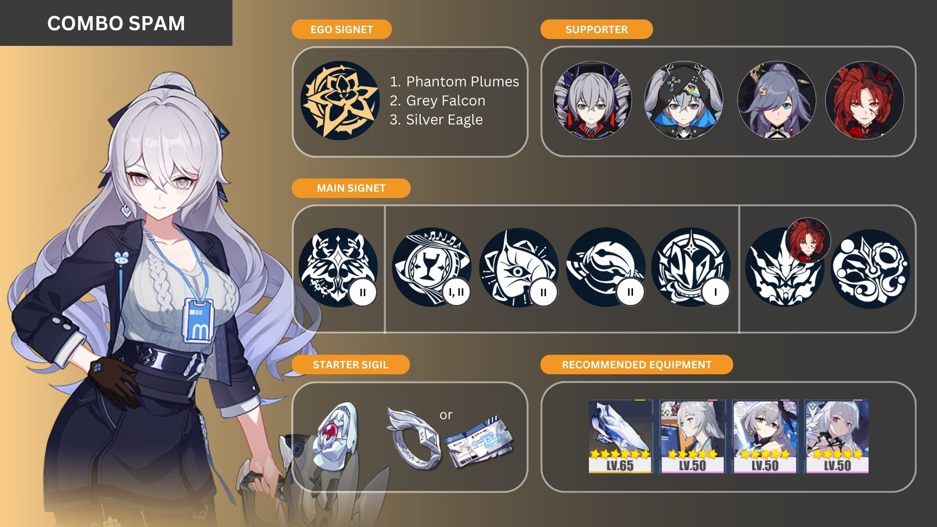 Silverwing: N-EX | Elysian Realm 7.3 Update Guide [Combo Spam] Honkai Impact 3rd | HoYoLAB